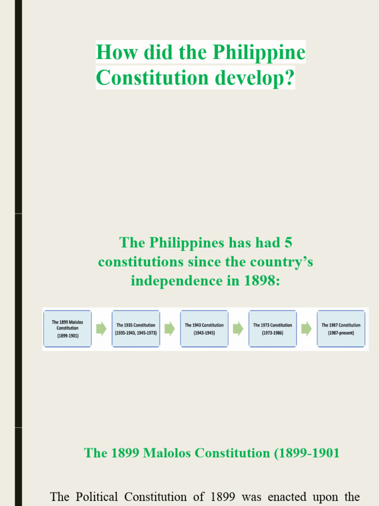 The Evolution of Philippine Constitution | PDF | Constitution | Justice