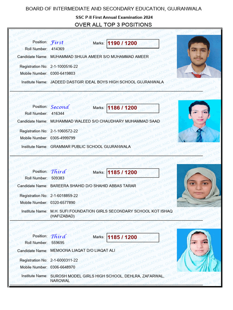 Gujranwala Board SSC P-II Results 2024 | PDF