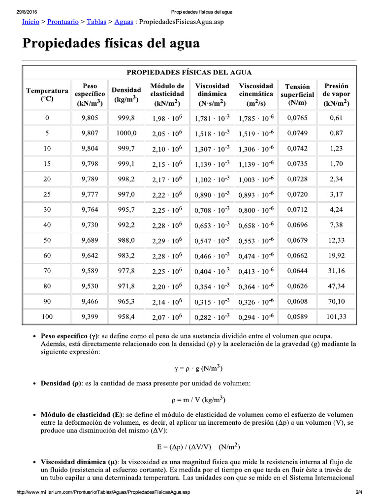 Propiedades Físicas Del Agua | PDF