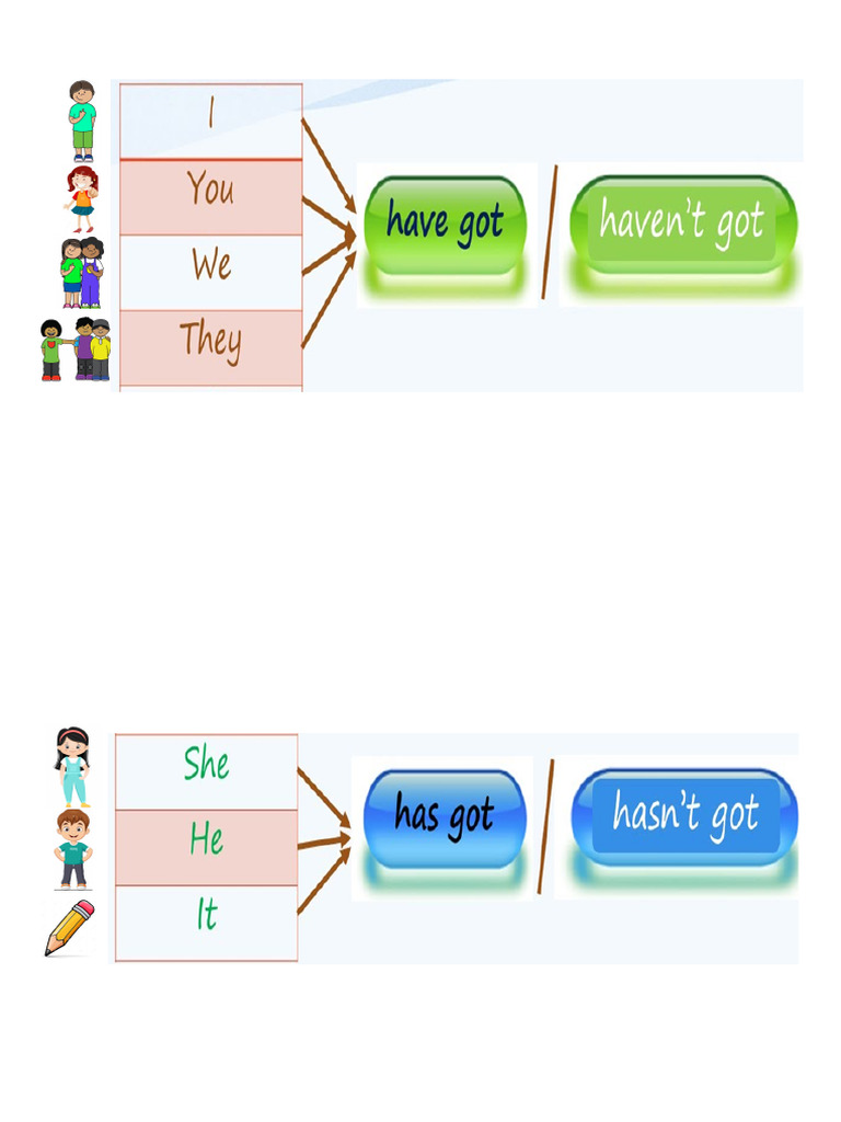 1ro Language | PDF