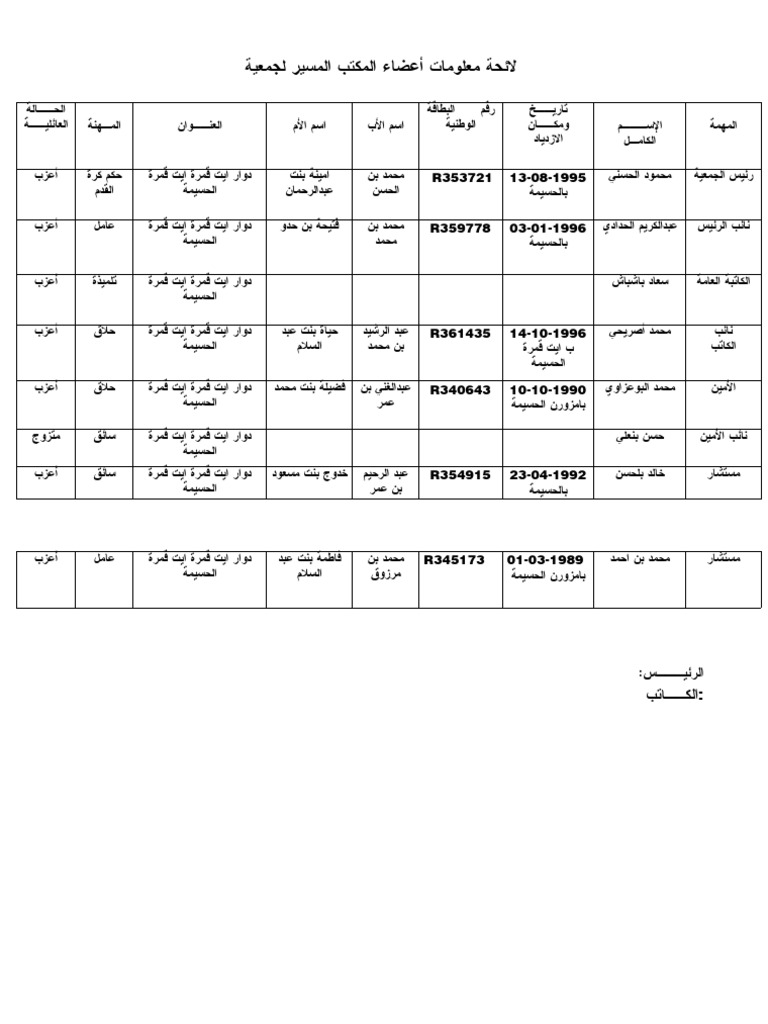 Toaz - Info-Pr | PDF