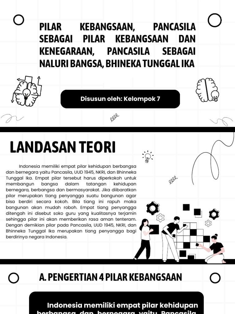 Pancasila KLPK 7 | PDF