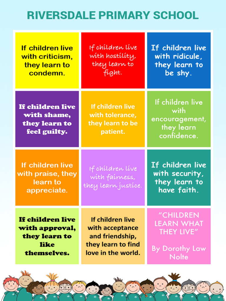 Children Learn What They Live | PDF | Wellness