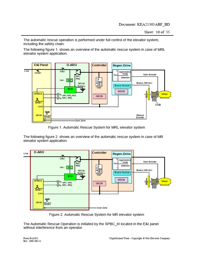 Acrobat Document | PDF | Elevator | Vehicle Technology