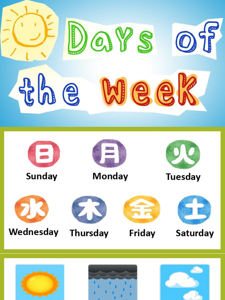 M1 Unit 1 Weather & Temperature (Students' Copy) | PDF