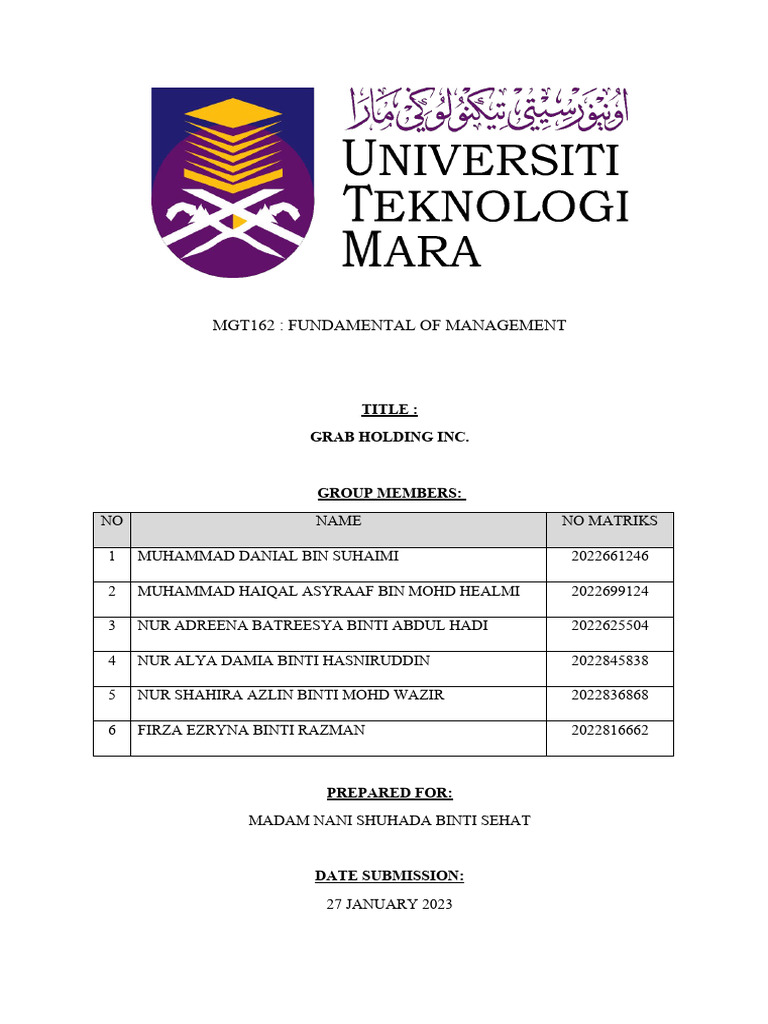 MGT162 Mac1101f Group 2 | PDF | Leadership | Business