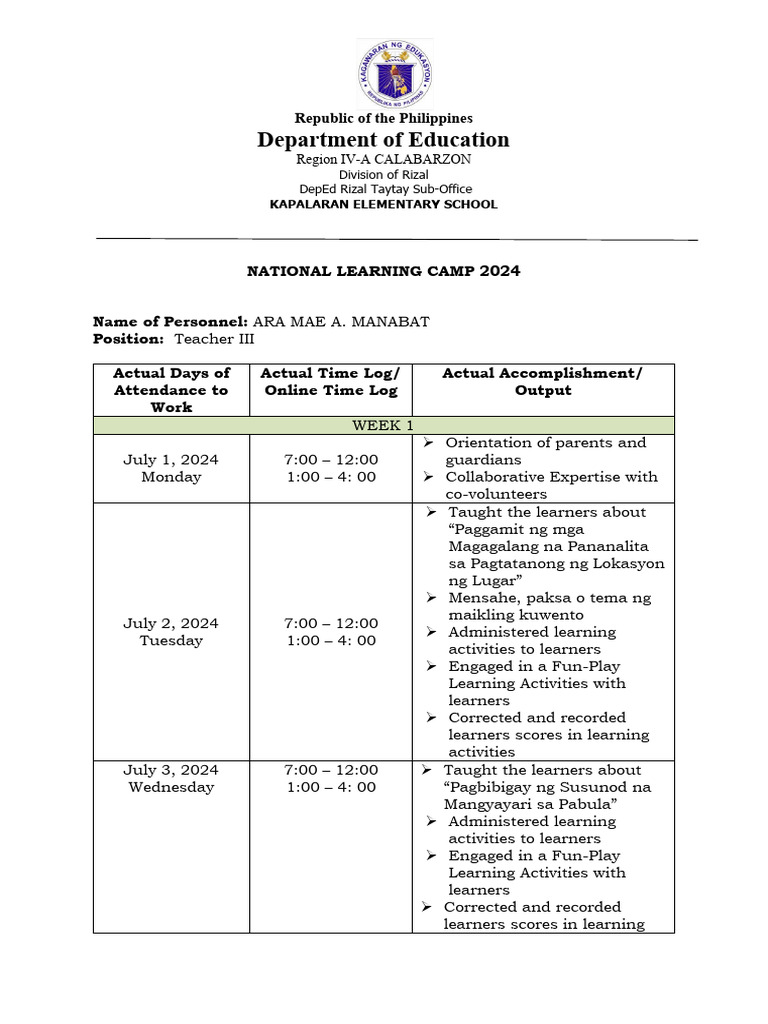 Accomplishment Report NLC | PDF | Behavior Modification | Learning
