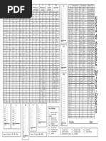 Conversion TOEFL ITP - IBT | PDF | Tests standardisés | Qualifications