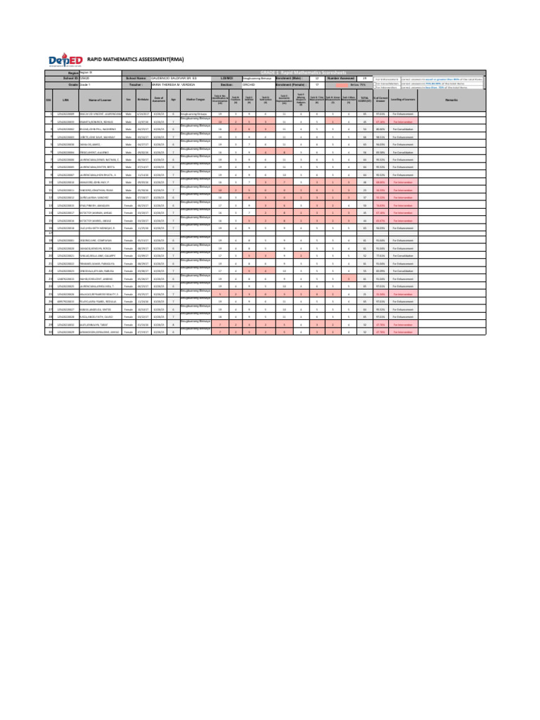 RMA_G1Scoresheet_v3 | PDF