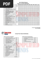 01 Tutorial TinkerCAD Electrical Series Circuit | PDF | Series And ...