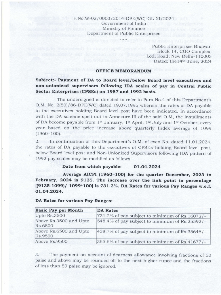 OM 14 June, 2024 1987 & 1992 IDA Pay Scales, Revised IDA Rate | PDF