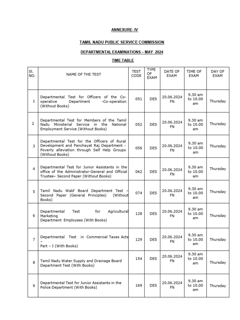 ANNEXURE-IV Time Table - May 2024 Current | PDF