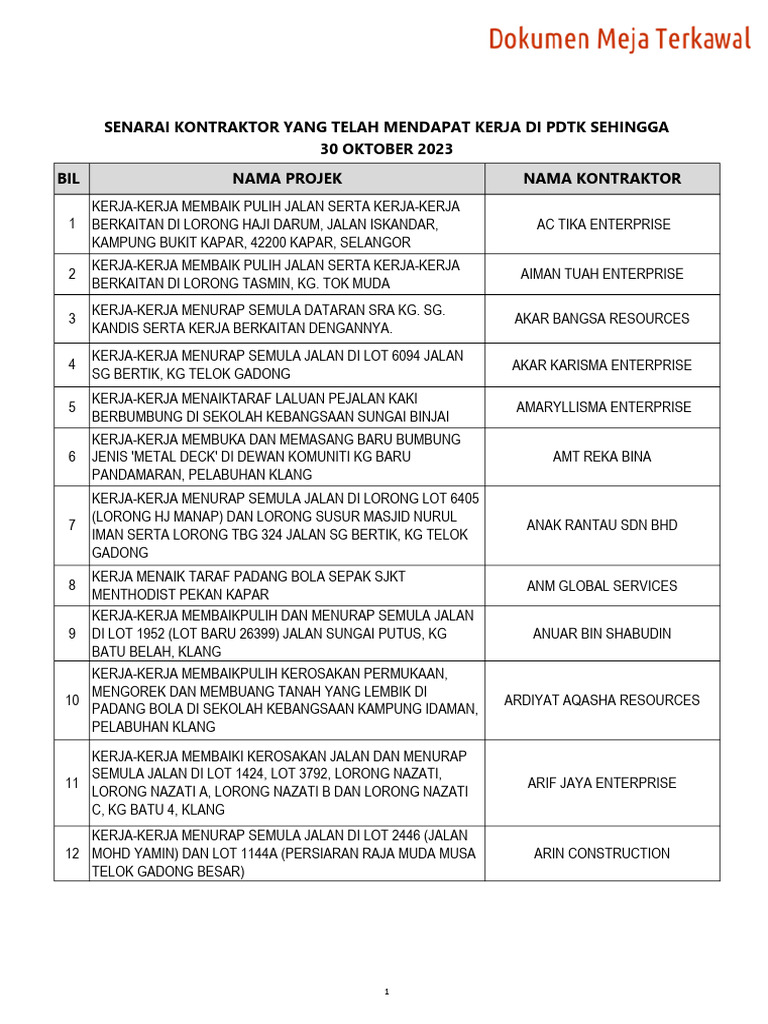Senarai Combine Projek Tahun 2023 Sehingga 30 Okt 2023 Edit | PDF
