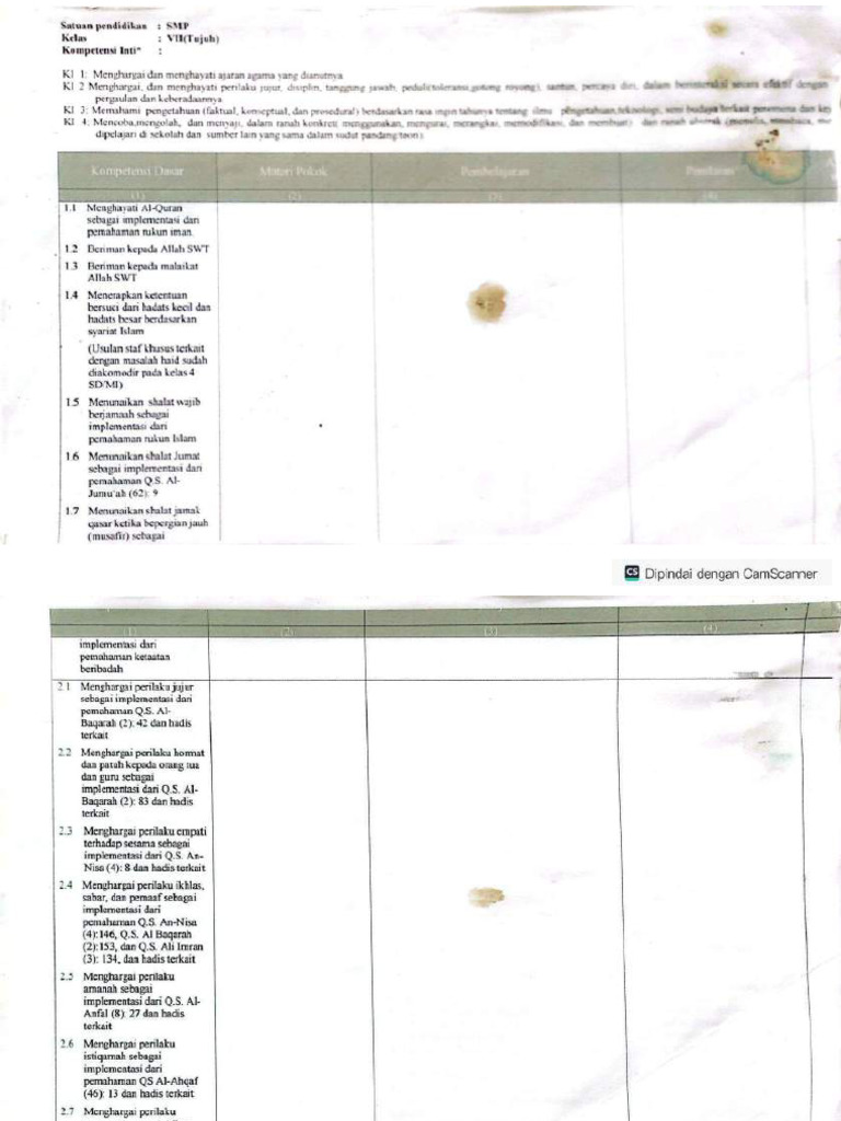 Silabus 2018 Compressed Compressed Compressed | PDF