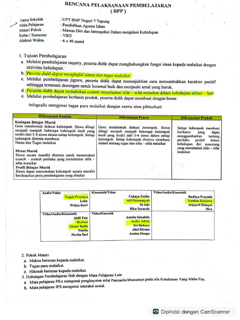RPP Sem 1 2021 | PDF