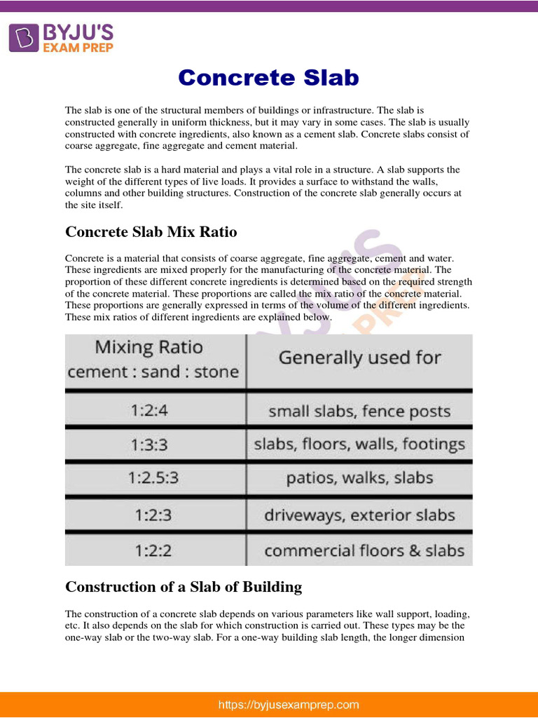 Concrete Slab Gate Notes 96 | PDF | Concrete | Materials