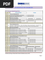 BRAC Bank Account Charges Overview | PDF | Debit Card | Cheque