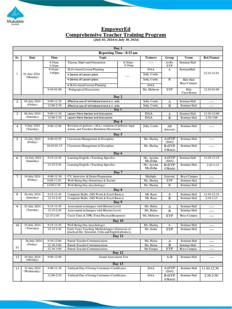 Revised Schedule ECT Training Program 2024 | PDF | Human Communication | Cognition