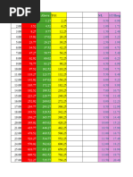 Calibration 15kl | PDF | Tanks | Armoured Fighting Vehicles