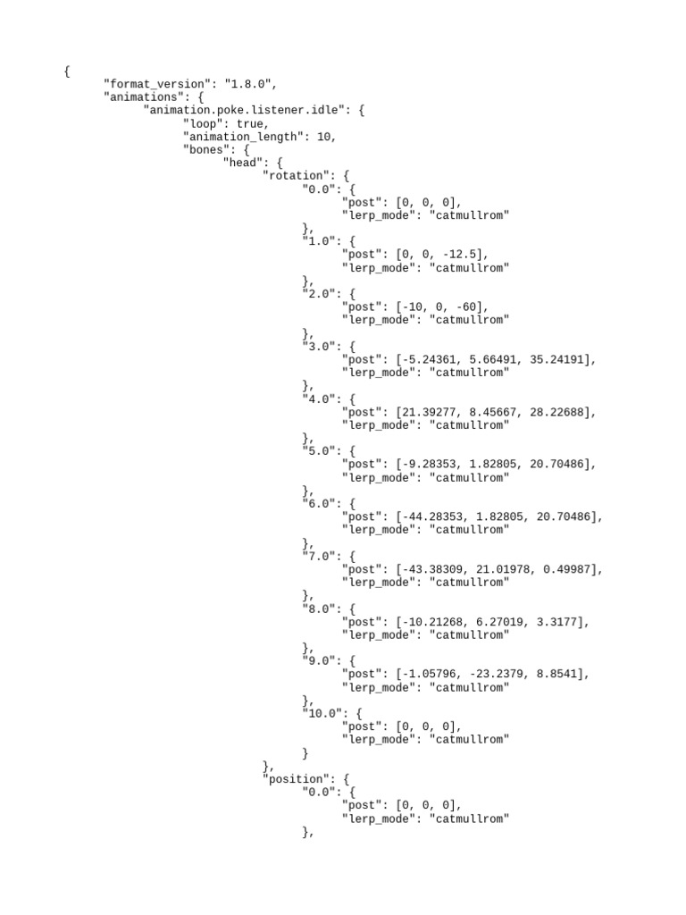 Listener Animation Pdf Figure Skating Games Of Physical Skill