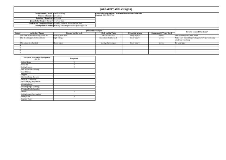 Job Safety Analysis (JSA) - Example Format | PDF | Personal Protective Equipment | Workplace