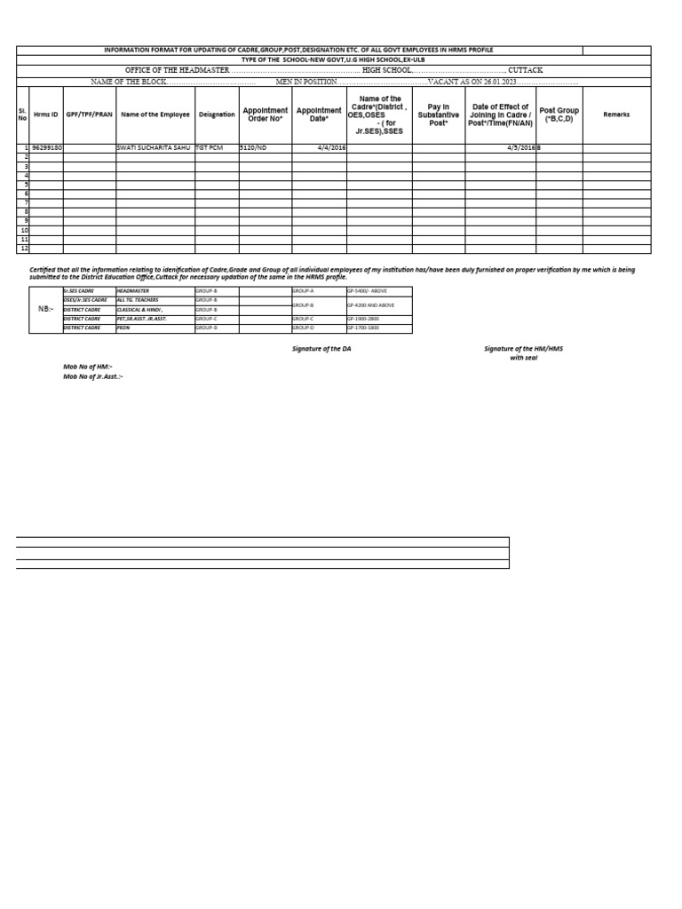 Profroma For Hrms Profile Updation | PDF | Human Resource Management ...