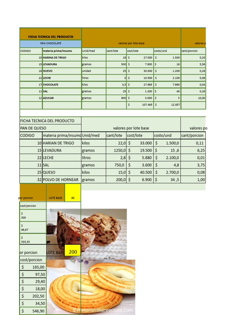 inventario leopan 1 | PDF | Alimentos | Horneando