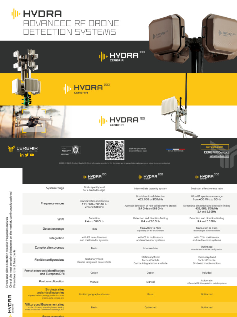 HYDRA 100-200-300 Comparison Product Sheet | PDF | Unmanned Aerial ...