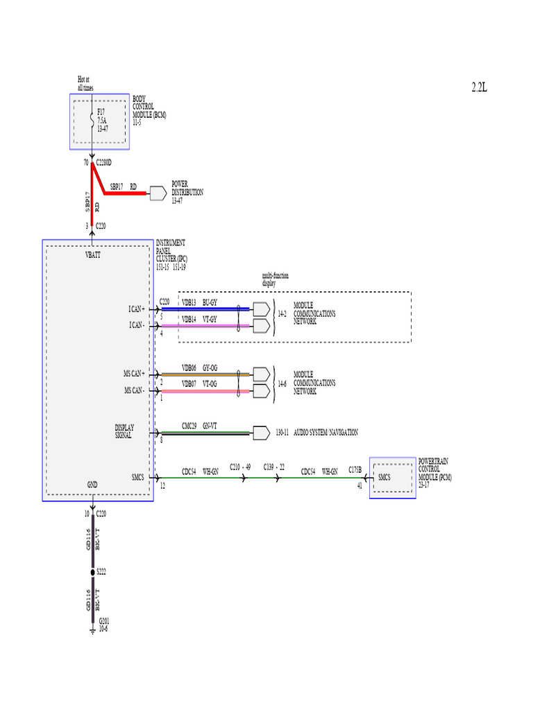 060-1 Instrument Cluster | PDF | Brake | Vehicle Technology