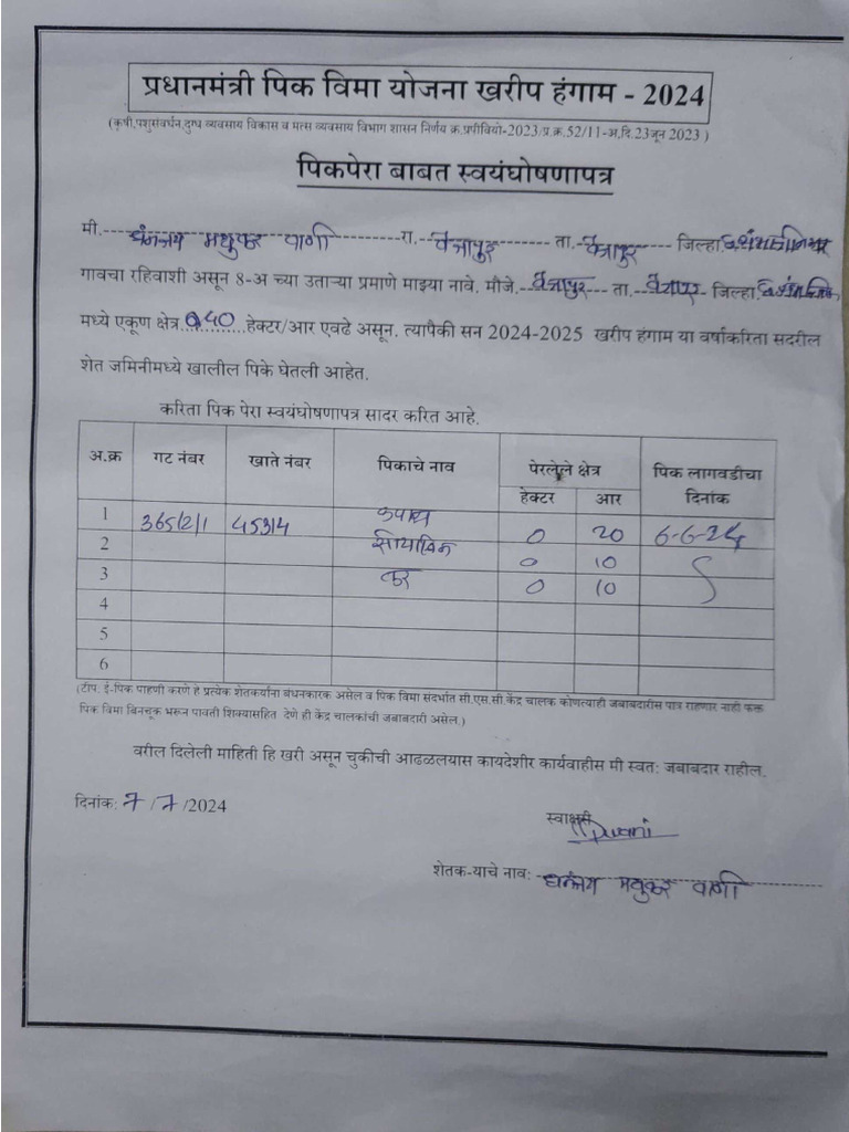 D Wani Pikpera | PDF