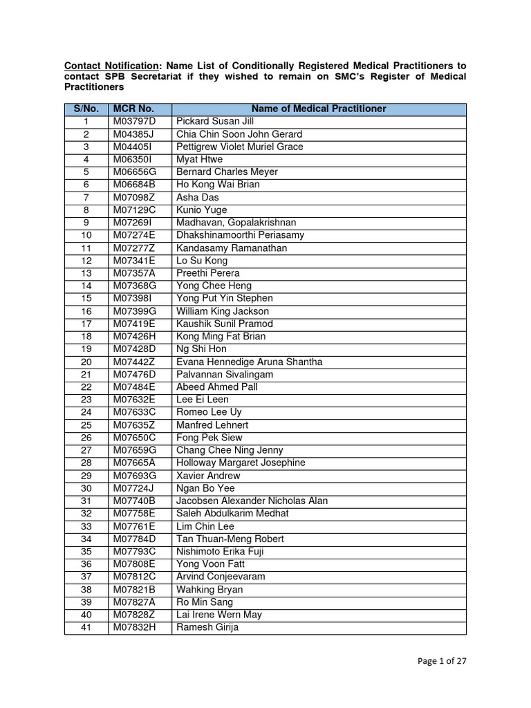 List of C Reg Doctors To Contact SMC | PDF
