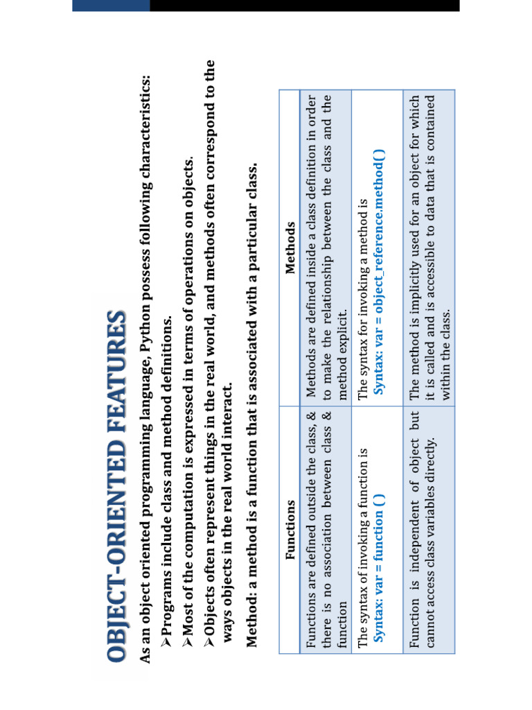 M4-P3 Class-Methods | PDF
