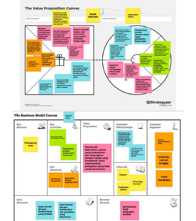 BMC&VPC GirlsBoys | PDF