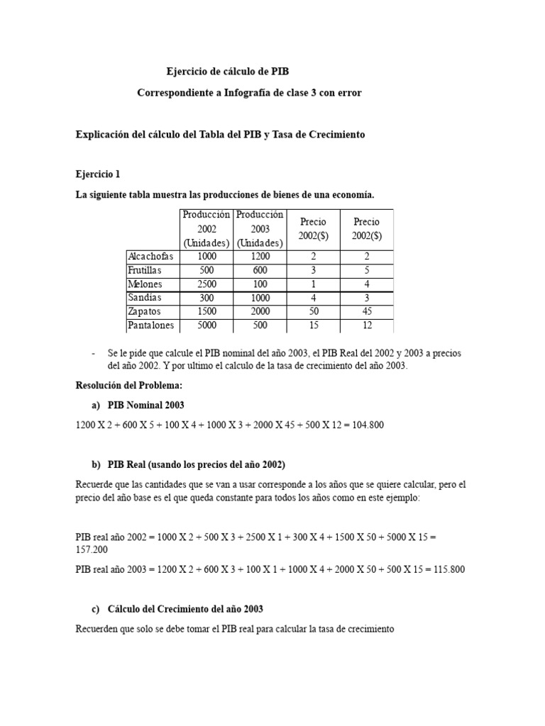 Explicación Del Cálculo Del PIB y de La Tasa de Crecimiento | PDF | Producto Interno Bruto ...