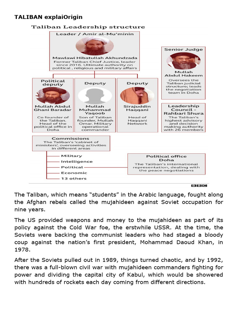 TALIBAN explained | PDF | Taliban | Afghanistan