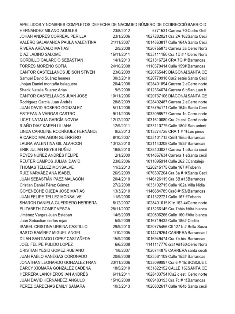 Afju Verificar Fosyga | PDF