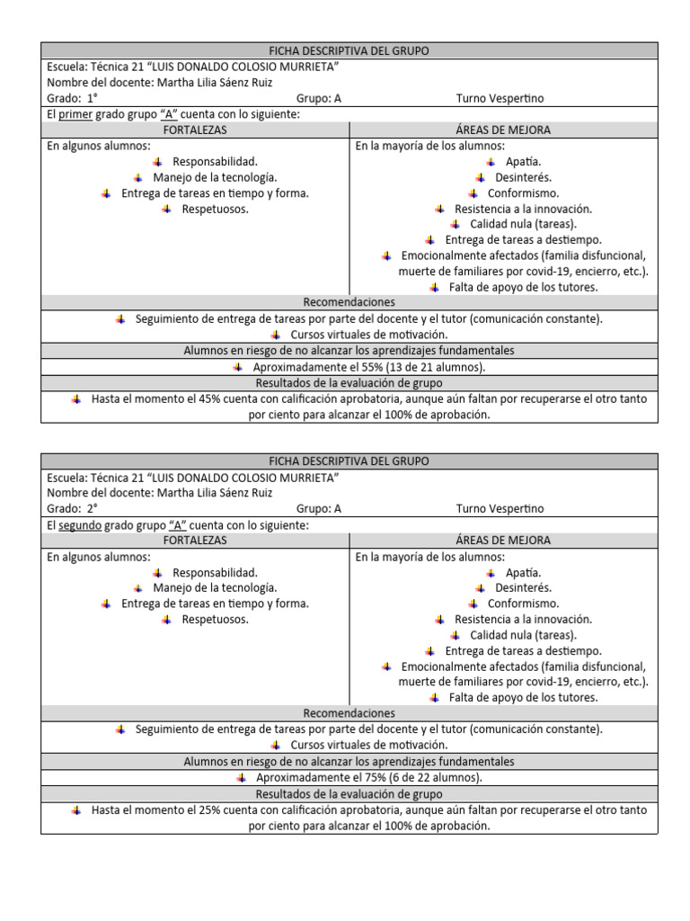 Fichas Descriptivas TV-MLSR-2021 | PDF | Aprendizaje