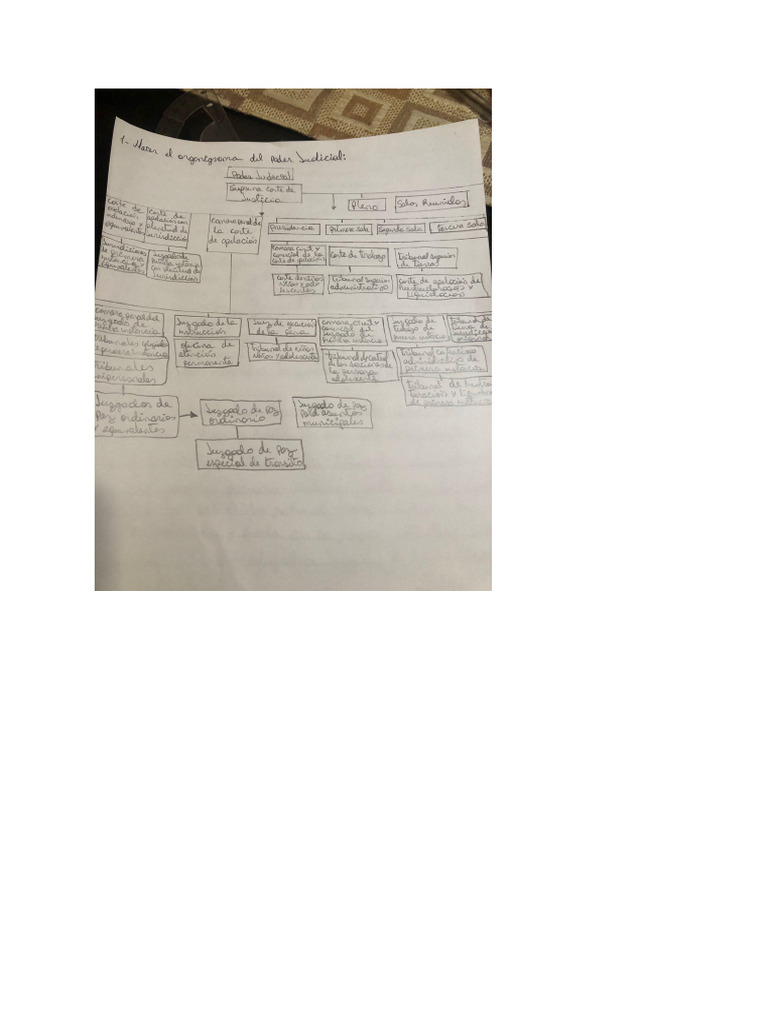 Documento Sin Tã Tulo | PDF