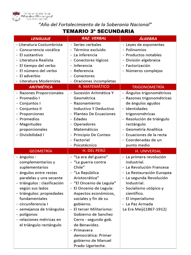 Temario 3º Sec | PDF | Trigonometría | Aritmética
