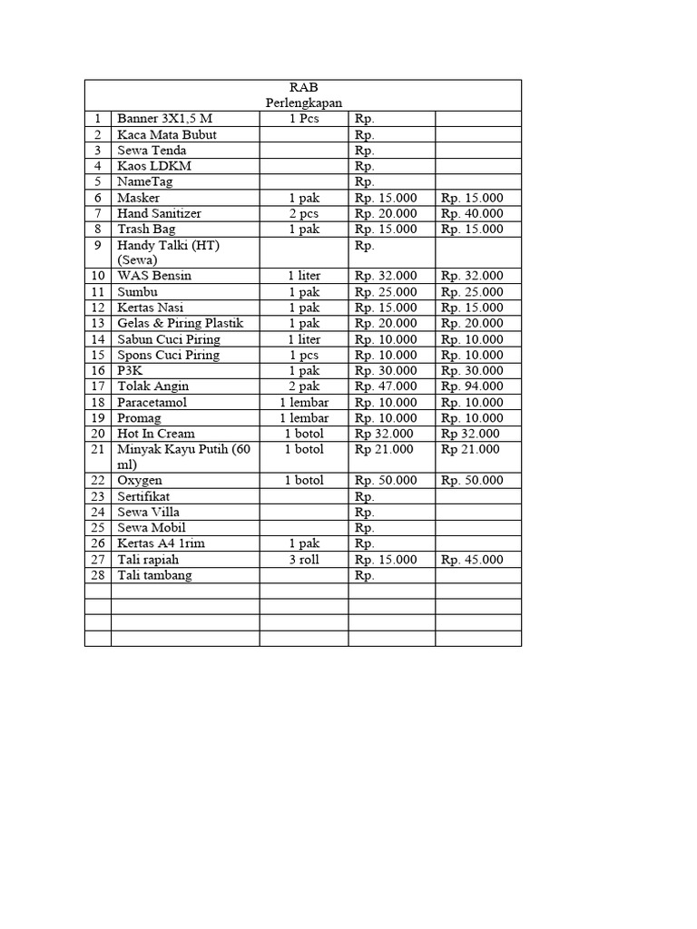 Event Equipment Checklist | PDF