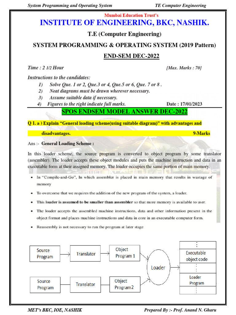 Spos Endsem Model Answer Jan 2023 | PDF | Library (Computing) | Process (Computing)