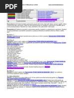 Česky Krok Za Krokem 2 | PDF