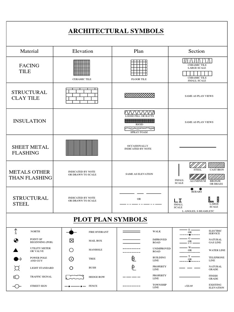 Hatch Patterns & Details-Model - 3 | PDF | Tile | Building Materials