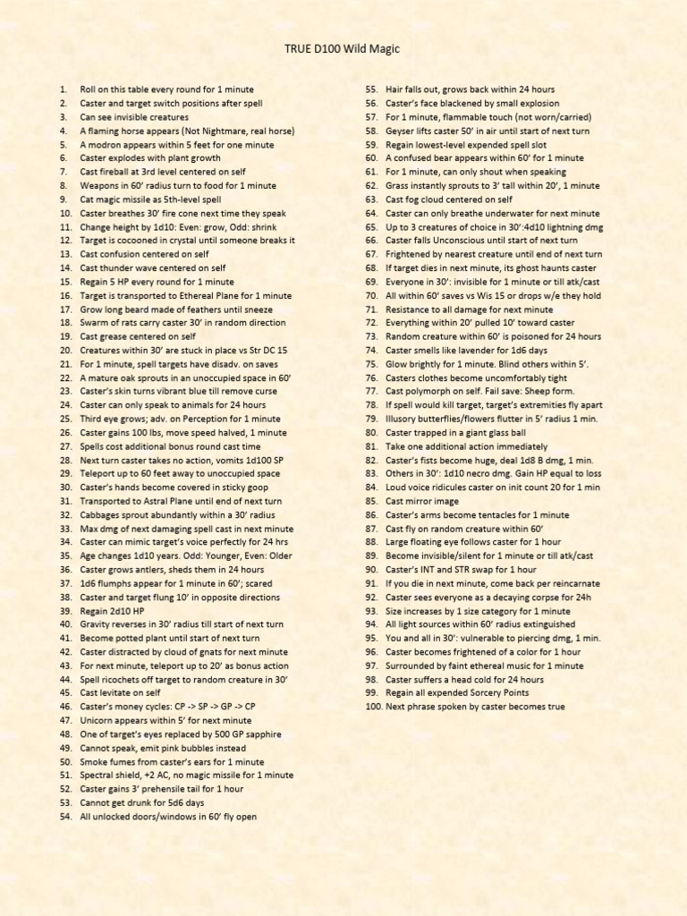 True d100 Wild Magic Table | PDF