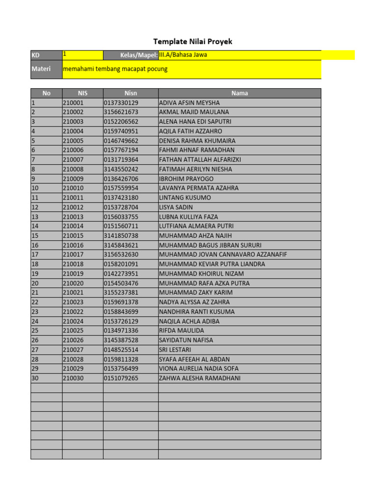Template Nilai Proyek Bahasa Jawa | PDF