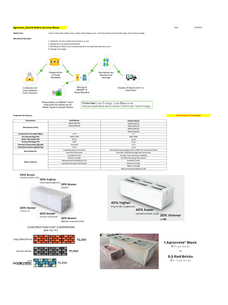 Agrocrete Concrete Blocks Overview | PDF | Masonry | Concrete