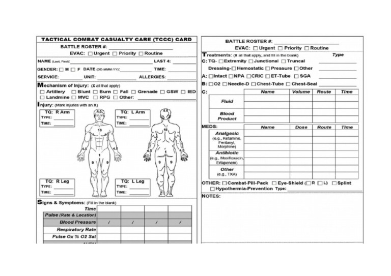 Tactical Combad Card | PDF