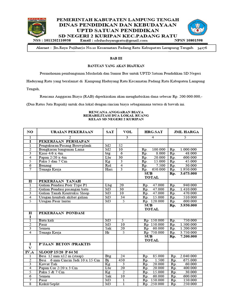 Rab Rehabilitasi Ruang Kelas - SDN 2 Kuripan 2024 | PDF