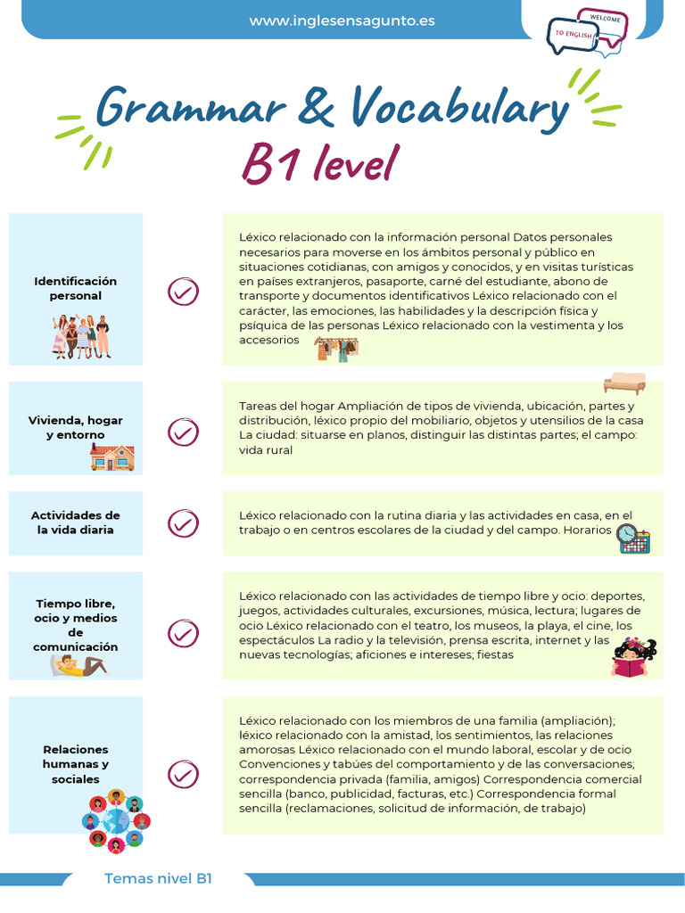 Flashcards Vocabulario B1 1 | PDF | Léxico | Turismo