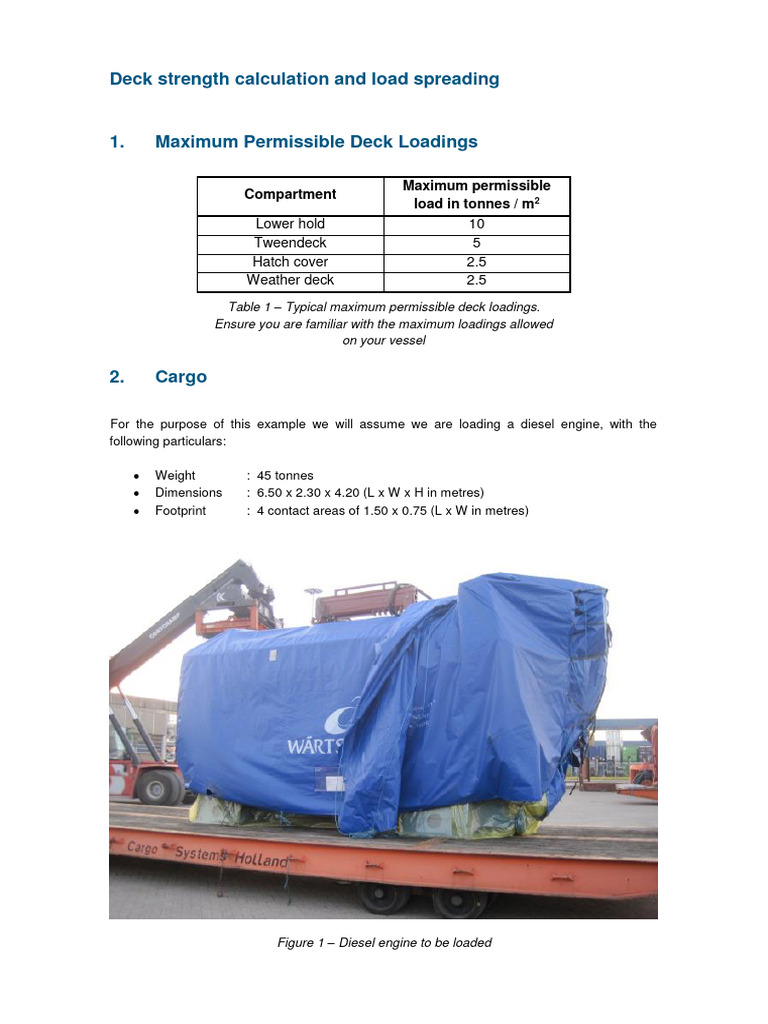 Deck Load Capacity and Spreading Guide | PDF | Beam (Structure) | Lumber
